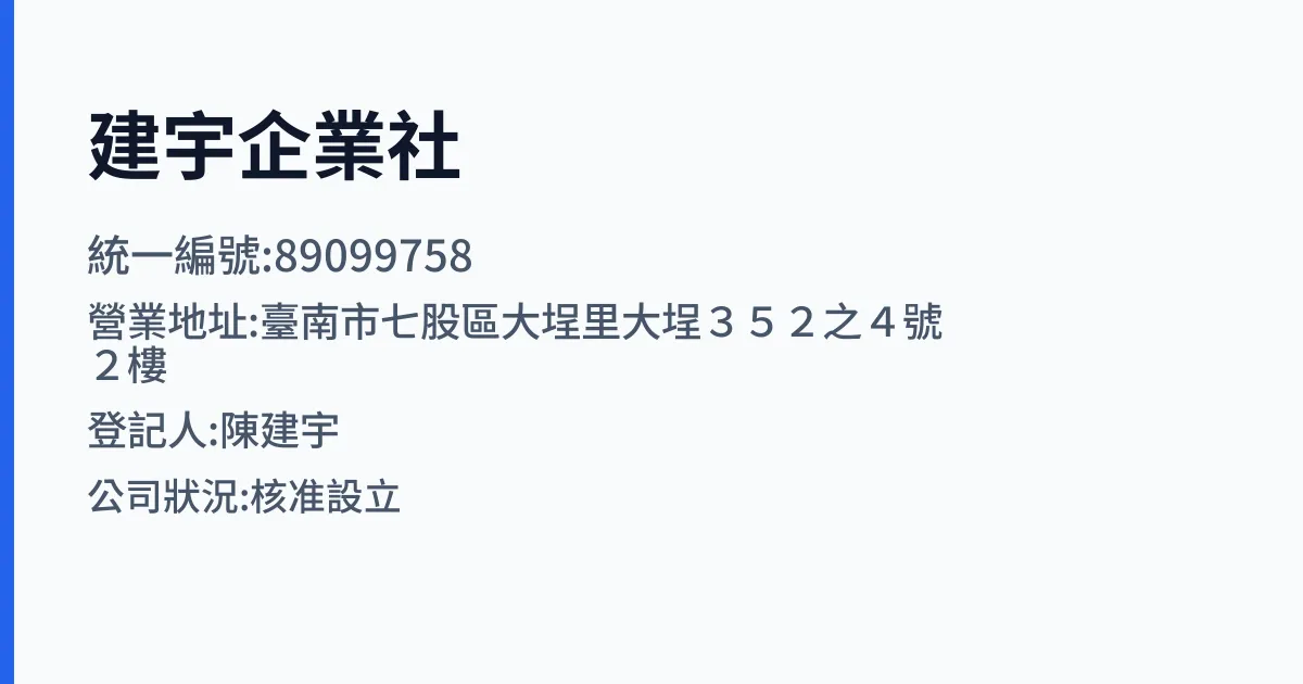 建宇企業社 - 統編 89099758(臺南市) 公司登記資料與營業項目詳細圖表