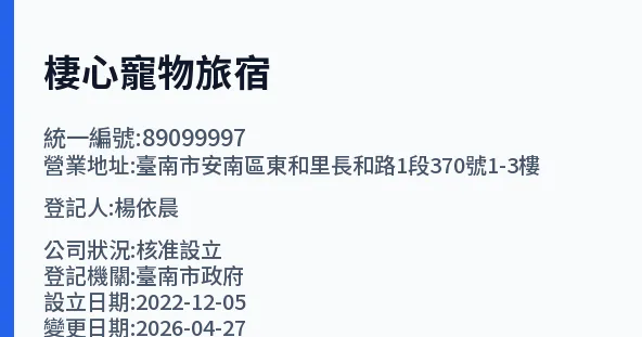 棲心寵物旅宿的照片-統編 89099997(臺南市) 公司登記資料與營業項目詳細圖表