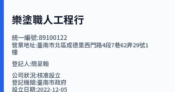 樂塗職人工程行的照片-統編 89100122(臺南市) 公司登記資料與營業項目詳細圖表