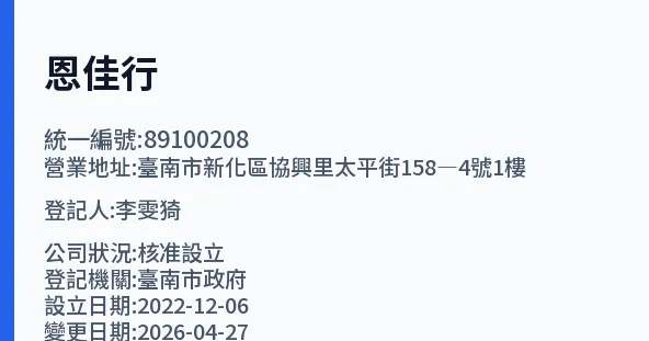 恩佳行的照片-統編 89100208(臺南市) 公司登記資料與營業項目詳細圖表