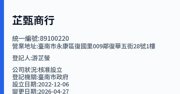 芷甄商行的照片-統編 89100220(臺南市) 公司登記資料與營業項目詳細圖表