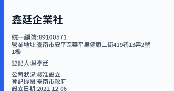鑫廷企業社的照片-統編 89100571(臺南市) 公司登記資料與營業項目詳細圖表