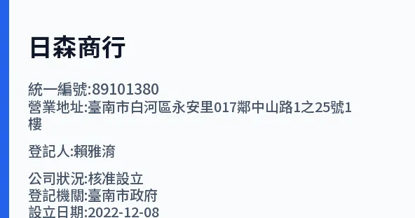 日森商行的照片-統編 89101380(臺南市) 公司登記資料與營業項目詳細圖表
