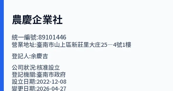 農慶企業社的照片-統編 89101446(臺南市) 公司登記資料與營業項目詳細圖表