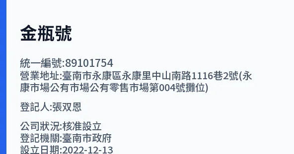 金瓶號的照片-統編 89101754(臺南市) 公司登記資料與營業項目詳細圖表