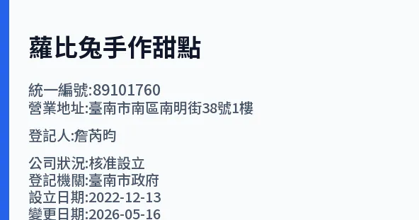 蘿比兔手作甜點的照片-統編 89101760(臺南市) 公司登記資料與營業項目詳細圖表