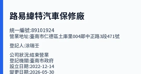 路易緯特汽車保修廠的照片-統編 89101924(臺南市) 公司登記資料與營業項目詳細圖表