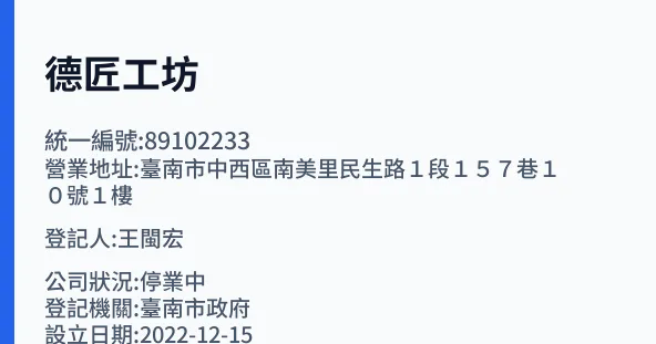 德匠工坊的照片-統編 89102233(臺南市) 公司登記資料與營業項目詳細圖表