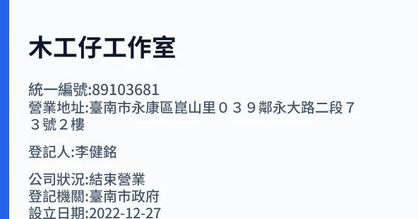 木工仔工作室的照片-統編 89103681(臺南市) 公司登記資料與營業項目詳細圖表