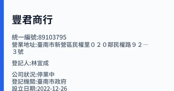 豐君商行的照片-統編 89103795(臺南市) 公司登記資料與營業項目詳細圖表
