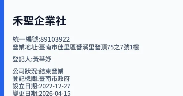 禾聖企業社的照片-統編 89103922(臺南市) 公司登記資料與營業項目詳細圖表