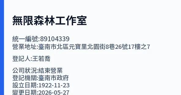無限森林工作室的照片-統編 89104339(臺南市) 公司登記資料與營業項目詳細圖表
