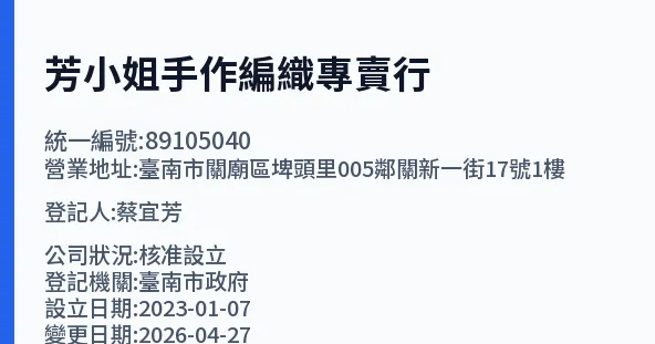 芳小姐手作編織專賣行的照片-統編 89105040(臺南市) 公司登記資料與營業項目詳細圖表