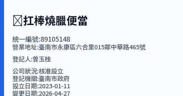 没扛棒燒臘便當的照片-統編 89105148(臺南市) 公司登記資料與營業項目詳細圖表