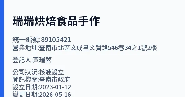 瑞瑞烘焙食品手作的照片-統編 89105421(臺南市) 公司登記資料與營業項目詳細圖表