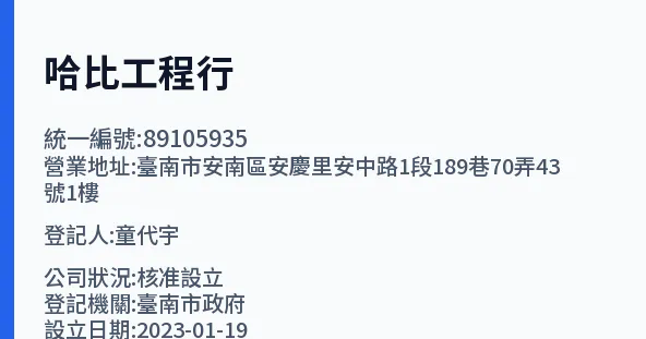 哈比工程行的照片-統編 89105935(臺南市) 公司登記資料與營業項目詳細圖表
