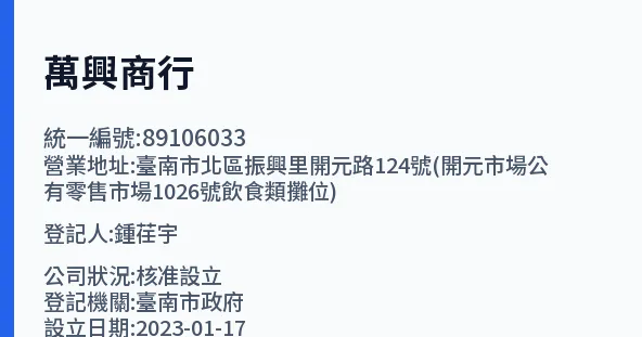 萬興商行的照片-統編 89106033(臺南市) 公司登記資料與營業項目詳細圖表
