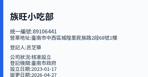 族旺小吃部的照片-統編 89106441(臺南市) 公司登記資料與營業項目詳細圖表