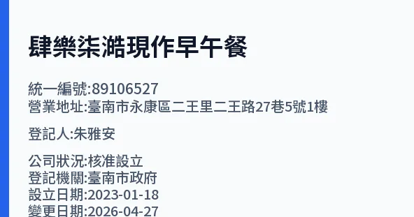 肆樂柒澔現作早午餐的照片-統編 89106527(臺南市) 公司登記資料與營業項目詳細圖表