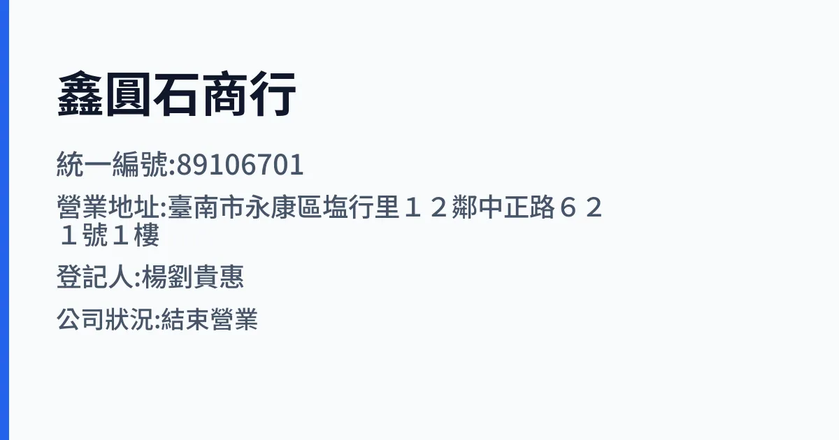 鑫圓石商行 - 統編 89106701(臺南市) 公司登記資料與營業項目詳細圖表