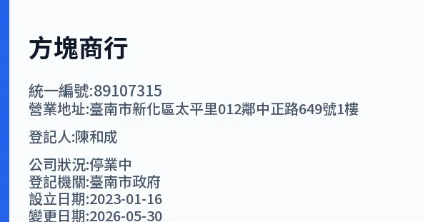 方塊商行的照片-統編 89107315(臺南市) 公司登記資料與營業項目詳細圖表