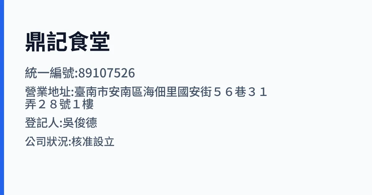 鼎記食堂 - 統編 89107526(臺南市) 公司登記資料與營業項目詳細圖表