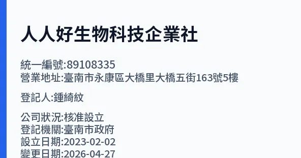 人人好生物科技企業社的照片-統編 89108335(臺南市) 公司登記資料與營業項目詳細圖表