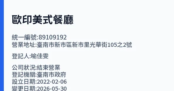 歐印美式餐廳的照片-統編 89109192(臺南市) 公司登記資料與營業項目詳細圖表