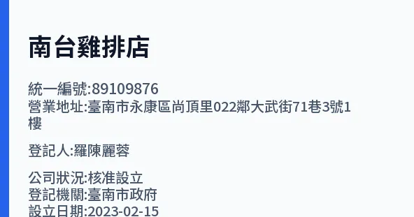 南台雞排店的照片-統編 89109876(臺南市) 公司登記資料與營業項目詳細圖表
