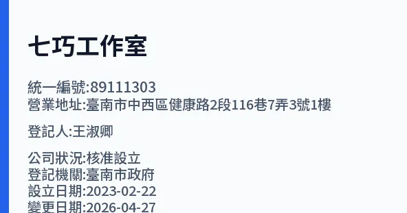 七巧工作室的照片-統編 89111303(臺南市) 公司登記資料與營業項目詳細圖表
