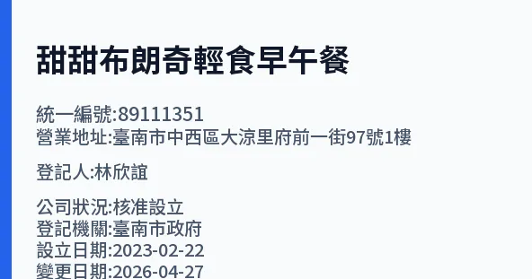 甜甜布朗奇輕食早午餐的照片-統編 89111351(臺南市) 公司登記資料與營業項目詳細圖表