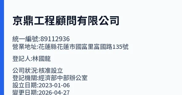 京鼎工程顧問有限公司的照片-統編 89112936(花蓮縣) 公司登記資料與營業項目詳細圖表