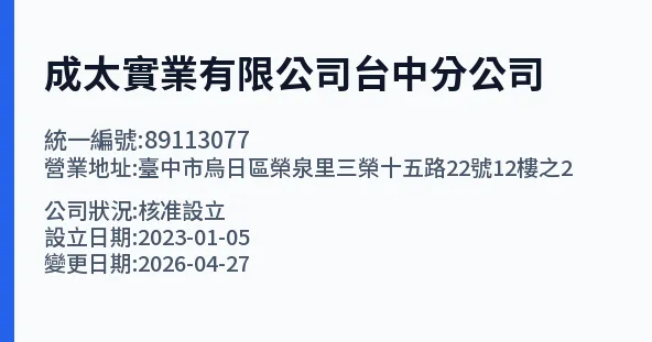 成太實業有限公司台中分公司的照片-統編 89113077(臺中市) 公司登記資料與營業項目詳細圖表