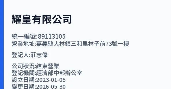 耀皇有限公司的照片-統編 89113105(嘉義縣) 公司登記資料與營業項目詳細圖表