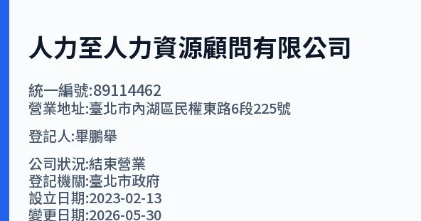 人力至人力資源顧問有限公司的照片-統編 89114462(臺北市) 公司登記資料與營業項目詳細圖表