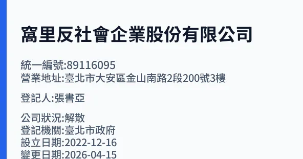 窩里反社會企業股份有限公司的照片-統編 89116095(臺北市) 公司登記資料與營業項目詳細圖表