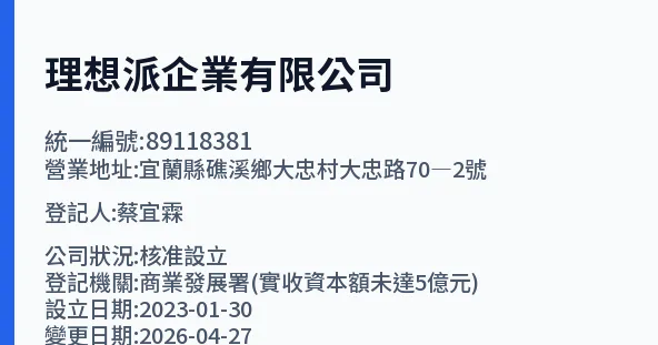 理想派企業有限公司的照片-統編 89118381(宜蘭縣) 公司登記資料與營業項目詳細圖表