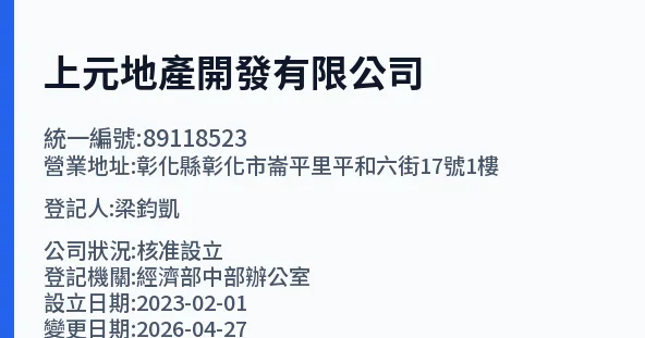上元地產開發有限公司的照片-統編 89118523(彰化縣) 公司登記資料與營業項目詳細圖表