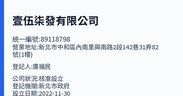 壹伍柒發有限公司的照片-統編 89118798(新北市) 公司登記資料與營業項目詳細圖表