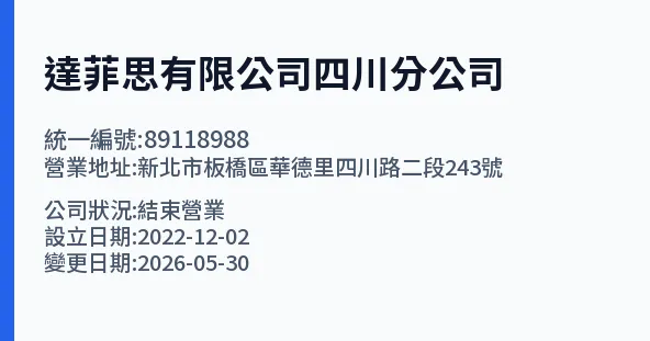 達菲思有限公司四川分公司的照片-統編 89118988(新北市) 公司登記資料與營業項目詳細圖表