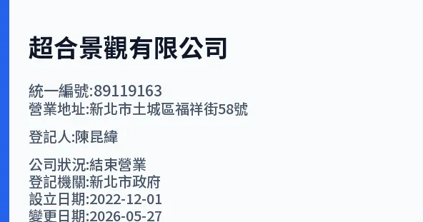 超合景觀有限公司的照片-統編 89119163(新北市) 公司登記資料與營業項目詳細圖表