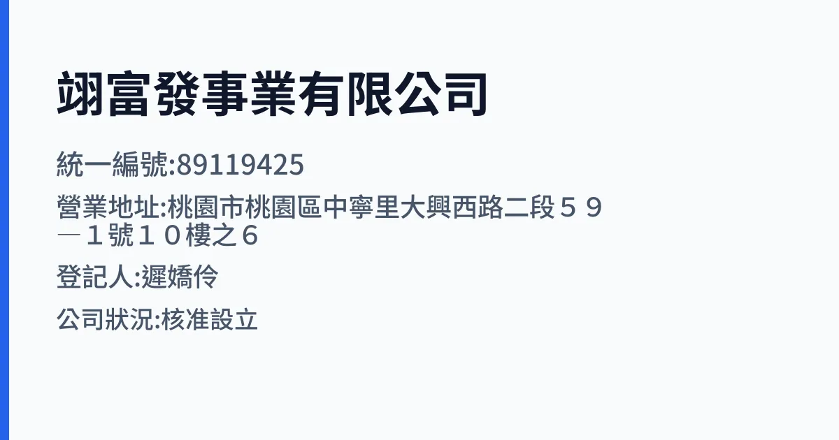 翊富發事業有限公司 - 統編 89119425(新北市) 公司登記資料與營業項目詳細圖表