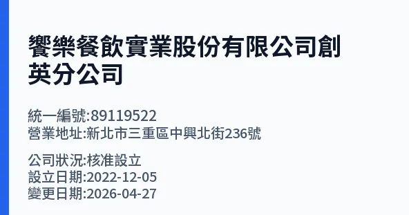 饗樂餐飲實業股份有限公司創英分公司的照片-統編 89119522(新北市) 公司登記資料與營業項目詳細圖表