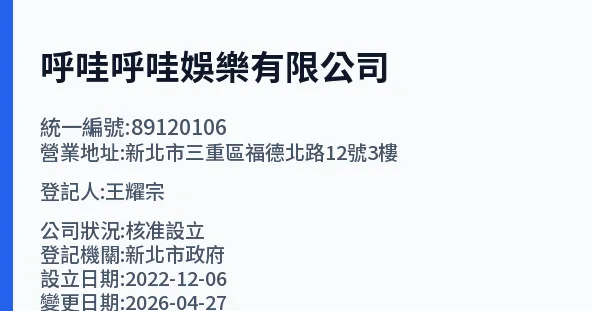 呼哇呼哇娛樂有限公司的照片-統編 89120106(新北市) 公司登記資料與營業項目詳細圖表