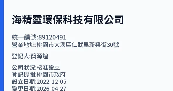 海精靈環保科技有限公司的照片-統編 89120491(桃園市) 公司登記資料與營業項目詳細圖表