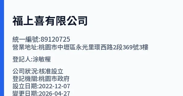 福上喜有限公司的照片-統編 89120725(桃園市) 公司登記資料與營業項目詳細圖表