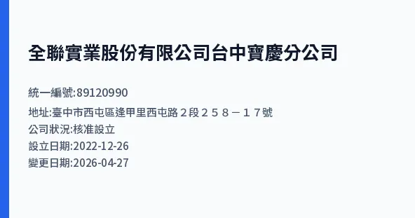 全聯實業股份有限公司台中寶慶分公司的照片-統編 89120990(臺中市) 公司登記資料與營業項目詳細圖表