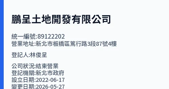 鵬呈土地開發有限公司的照片-統編 89122202(新北市) 公司登記資料與營業項目詳細圖表