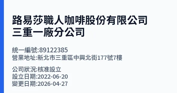 路易莎職人咖啡股份有限公司三重一廠分公司的照片-統編 89122385(新北市) 公司登記資料與營業項目詳細圖表