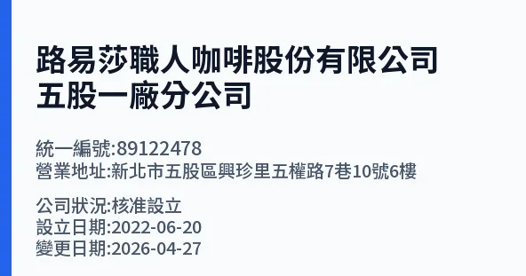 路易莎職人咖啡股份有限公司五股一廠分公司的照片-統編 89122478(新北市) 公司登記資料與營業項目詳細圖表
